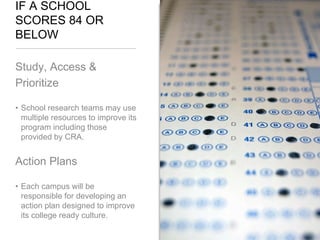 Grade your college-readiness initiatives using CRA college readiness ...