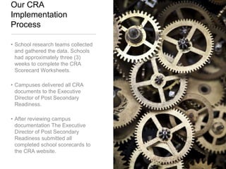 Grade your college-readiness initiatives using CRA college readiness ...