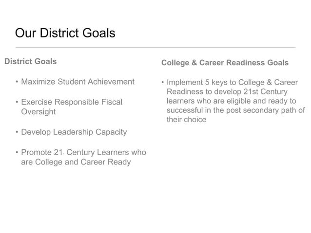 Grade your college-readiness initiatives using CRA college readiness ...