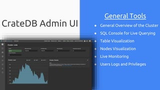 CrateDB - Giacomo Ceribelli | PPT