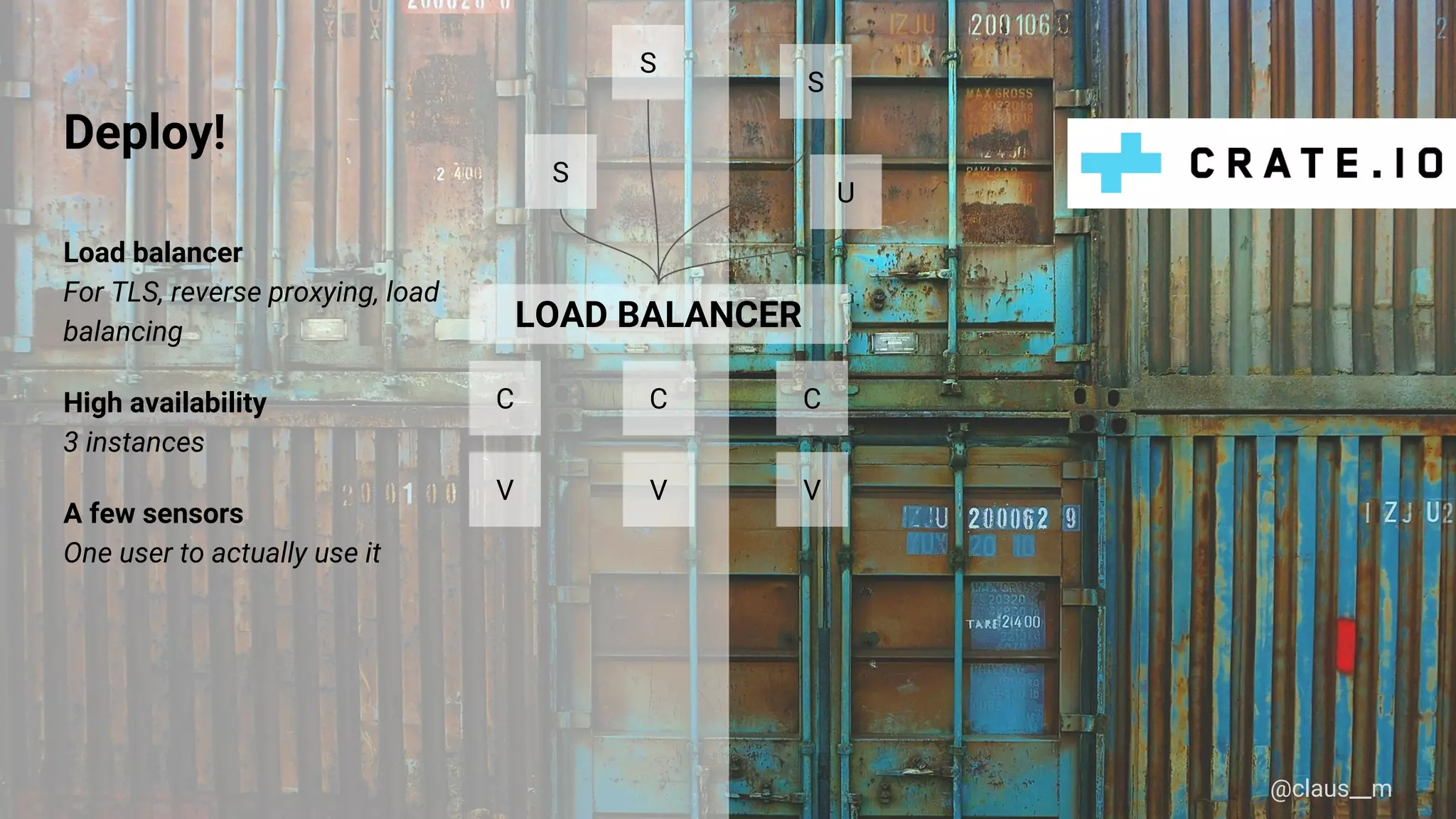 Open Machine Data Analysis Stack with Docker, CrateDB, and Grafana @Chadev+Lunch | PPT