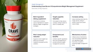 Crave Burner: The Ultimate Appetite Control Supplement for Effective ...