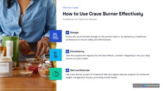 Crave Burner: The Ultimate Appetite Control Supplement for Effective ...