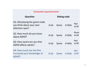 From SnappyApp to Screens in the Wild: Gamifying an Attention ...