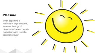 Cravings bad increase your dopamine levels instead of eating! | PPT