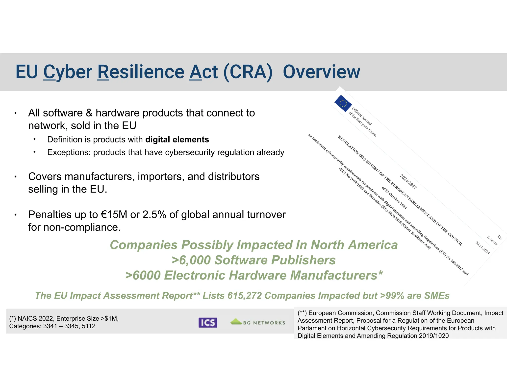 Understanding the EU Cyber Resilience Act | PDF