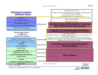 Toward an Open and Unified Model for Heterogeneous and Accelerated ...