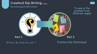 Crawford slip writing | PPTX