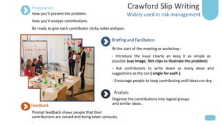 Crawford slip writing | PPTX