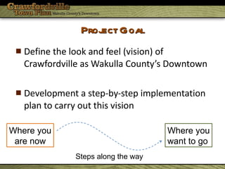Crawfordville Town Plan Draft Report Chamber | PPT | Developmental ...