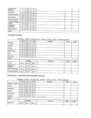 CRAWLER DOZERS CAT D6R-XL GJB00707 INSPECTION REPORT | PDF