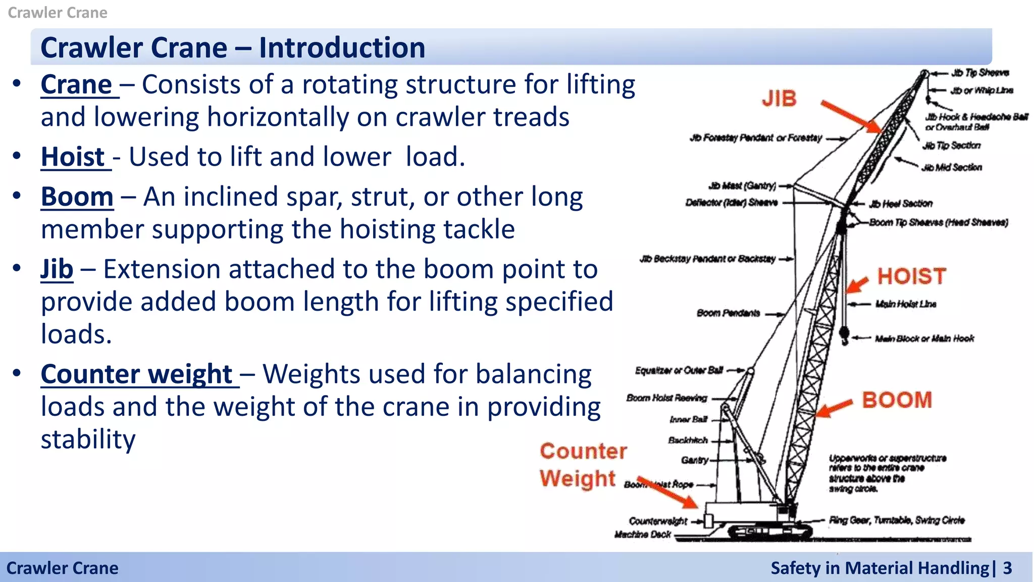 Crawler crane introduction | PPTX
