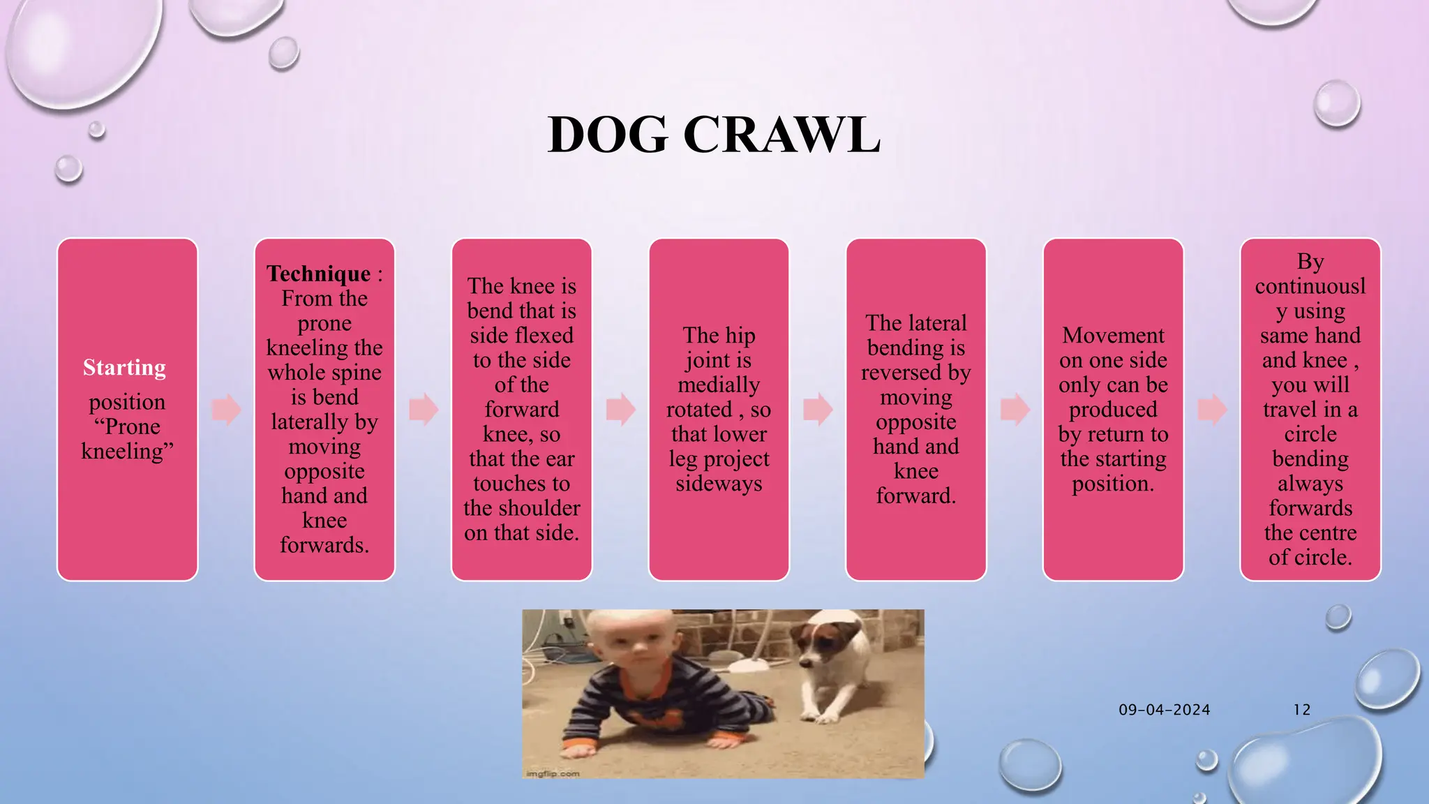 CRAWLING EXERCISES by Dr. Aneri.....pptx