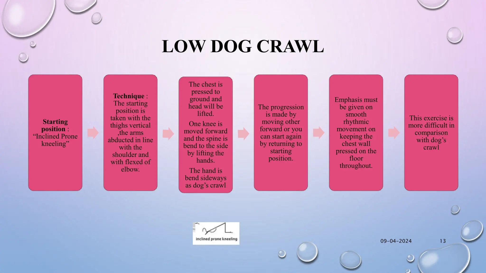 CRAWLING EXERCISES by Dr. Aneri.....pptx
