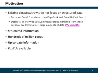Focused Crawling for Structured Data | PPT