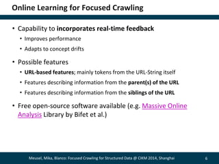 Focused Crawling for Structured Data | PPT