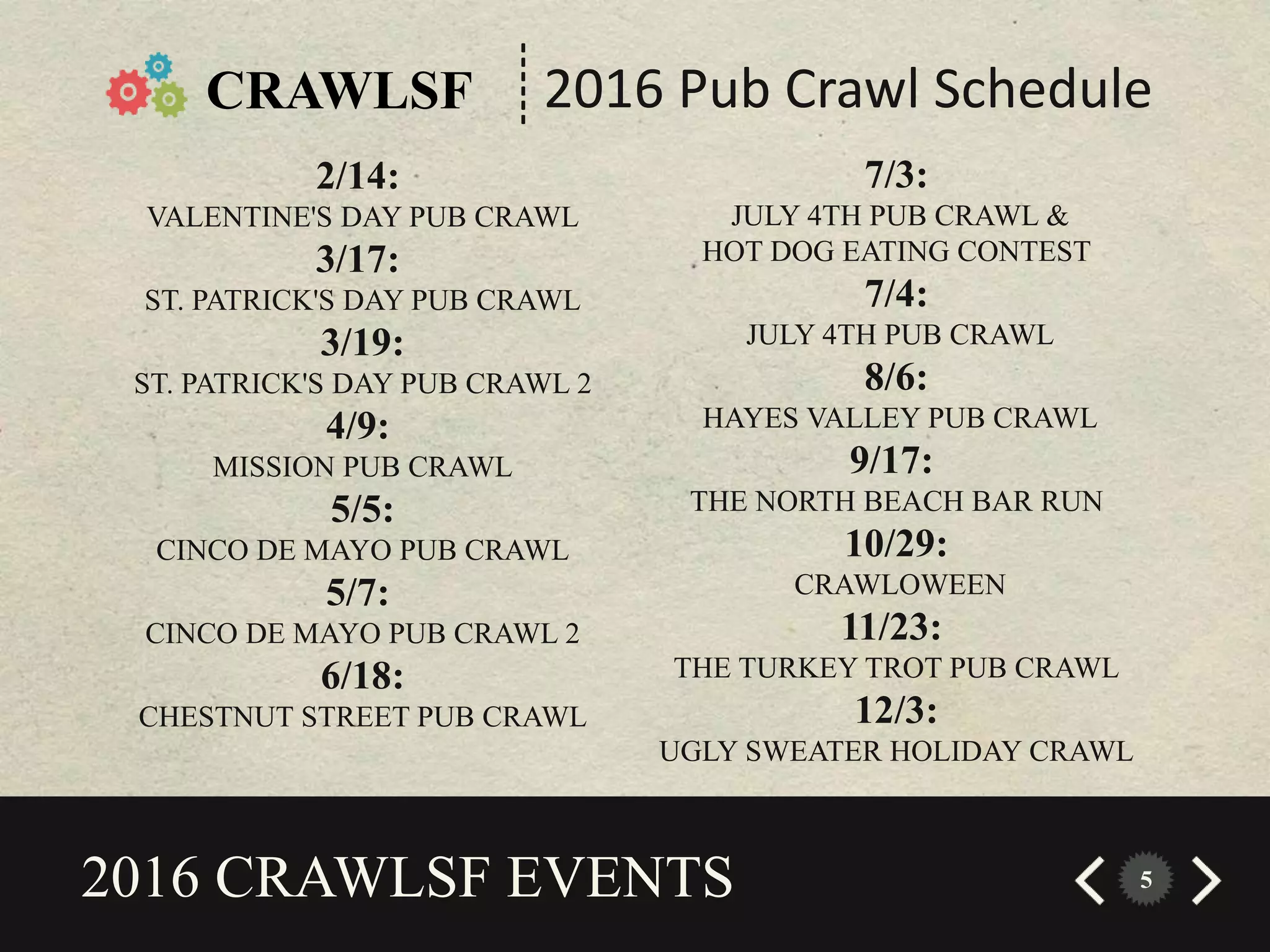 CrawlSF 2016 SPonsor Proposal | PPT