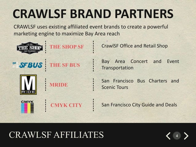 CrawlSF 2016 SPonsor Proposal | PPT