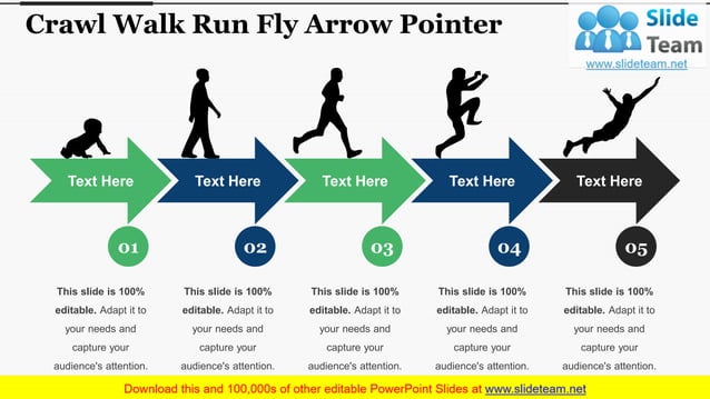 Crawl Walk Run Fly Arrow Pointer | PPT