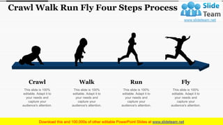 Crawl Walk Run Fly Arrow Pointer | PPT