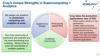 Cray HPC + D + A = HPDA | PDF
