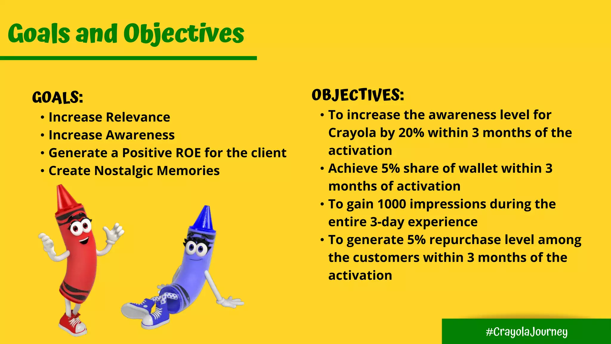 Crayola Pitch Presentation- XM Activation | PPTX