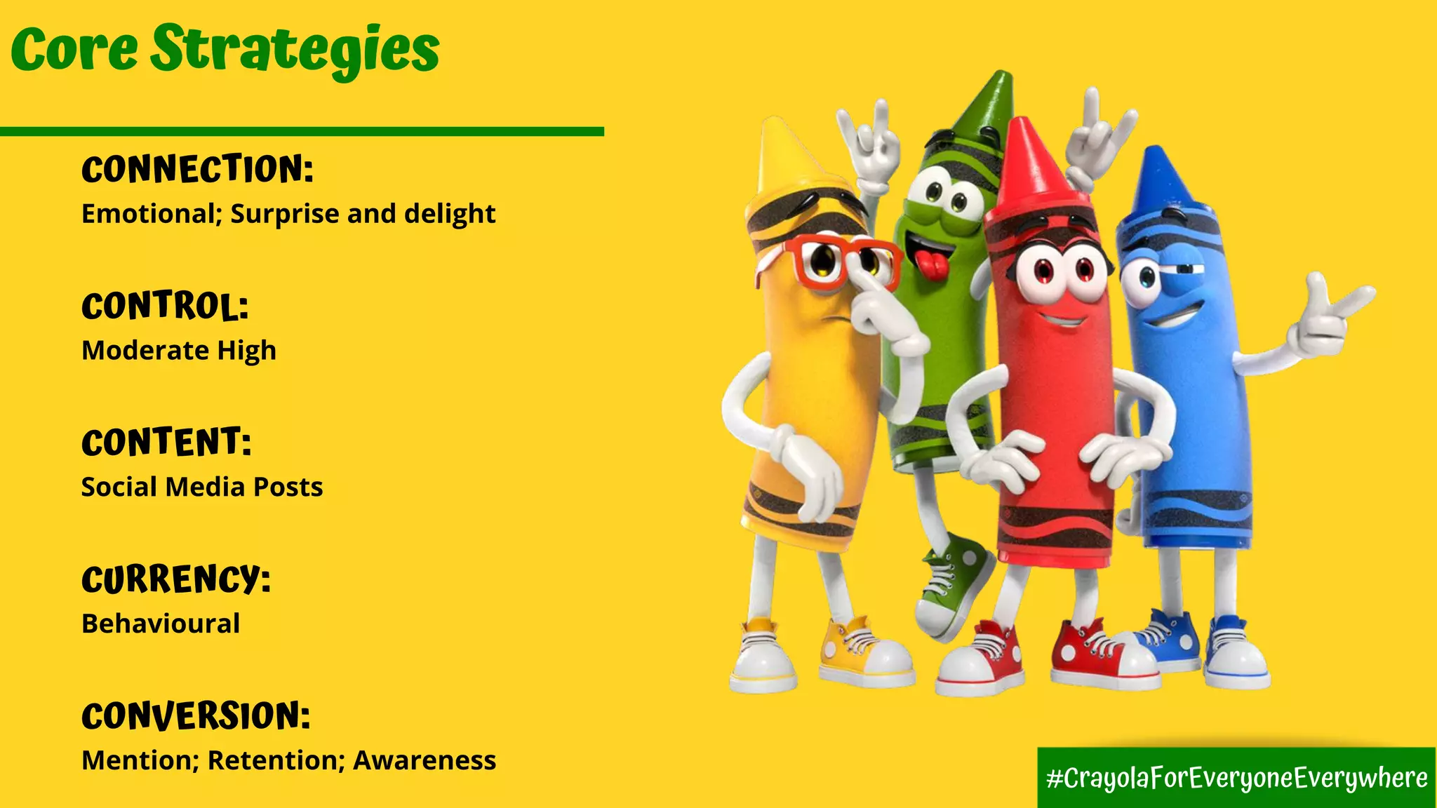 Crayola Pitch Presentation- XM Activation | PPTX