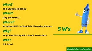 Crayola Pitch Presentation- XM Activation | PPTX