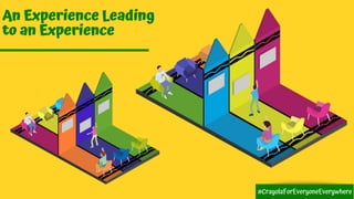 Crayola Pitch Presentation- XM Activation | PPTX