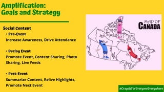 Crayola Pitch Presentation- XM Activation | PPTX
