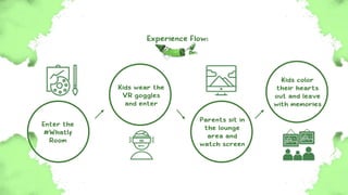 Crayola Pitch Presentation - XM Activation | PPTX