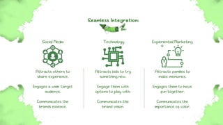 Crayola Pitch Presentation - XM Activation | PPTX
