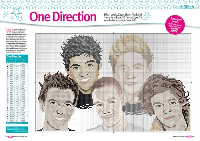 One Direction | PPT