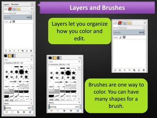 Crazy Photos: An Introduction to GIMP | PPTX