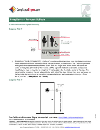 California Title 24 Restroom Sign Resources | PDF