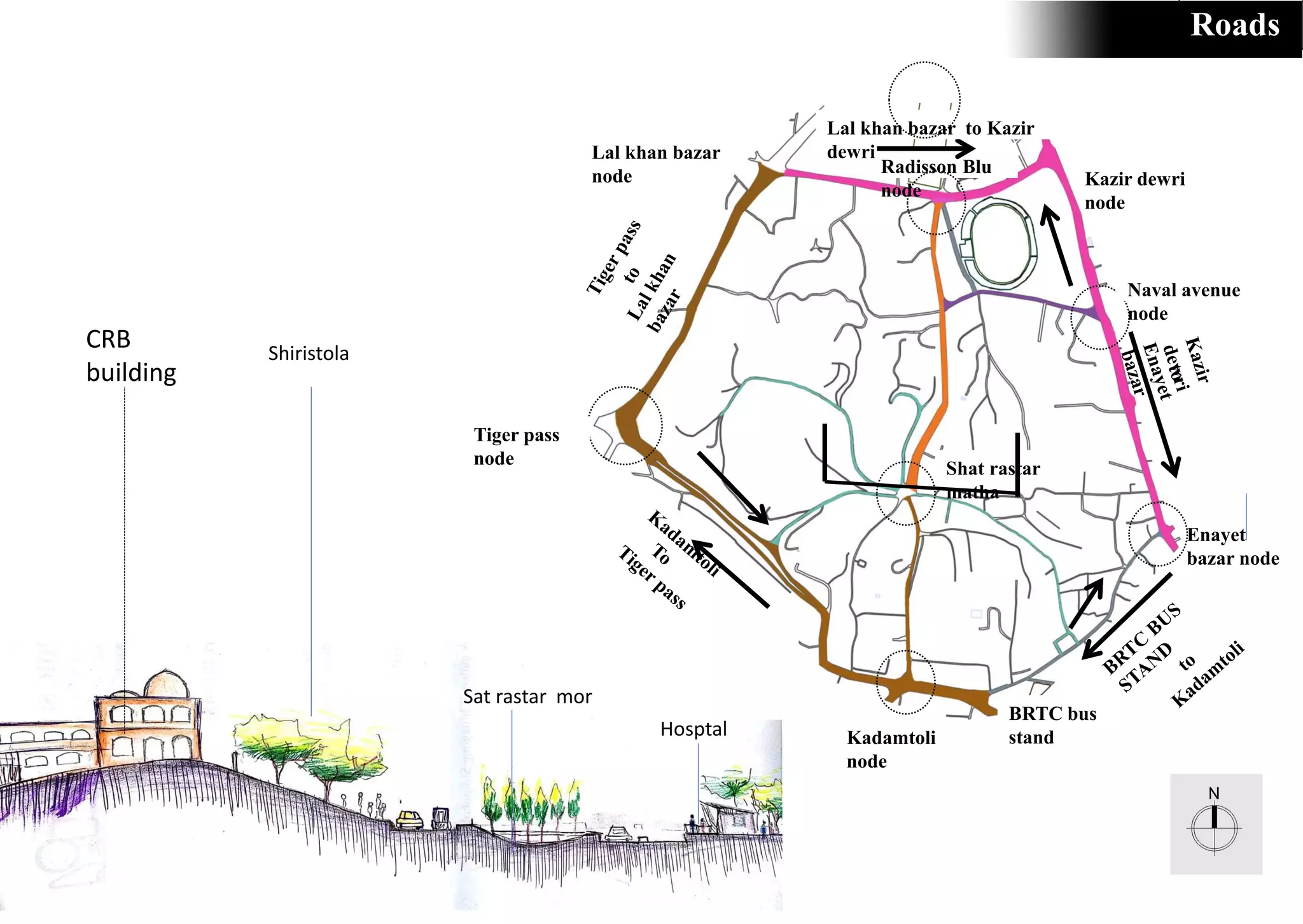 Urban Study of CRB | PDF