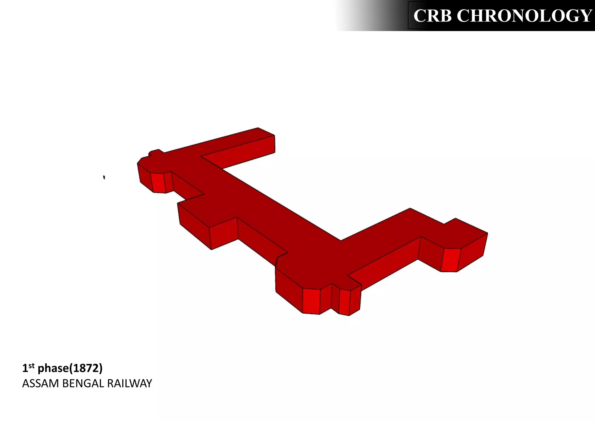 Urban Study of CRB | PDF