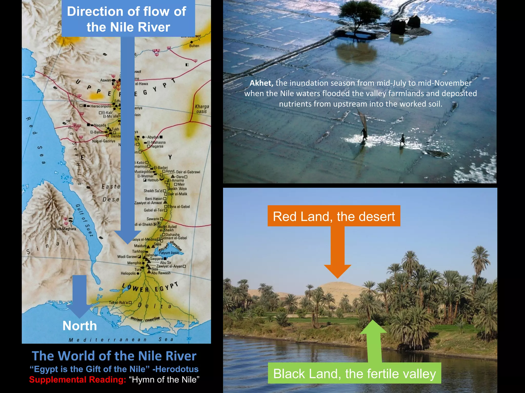 Module 2 ancient egypt introduction | PPT