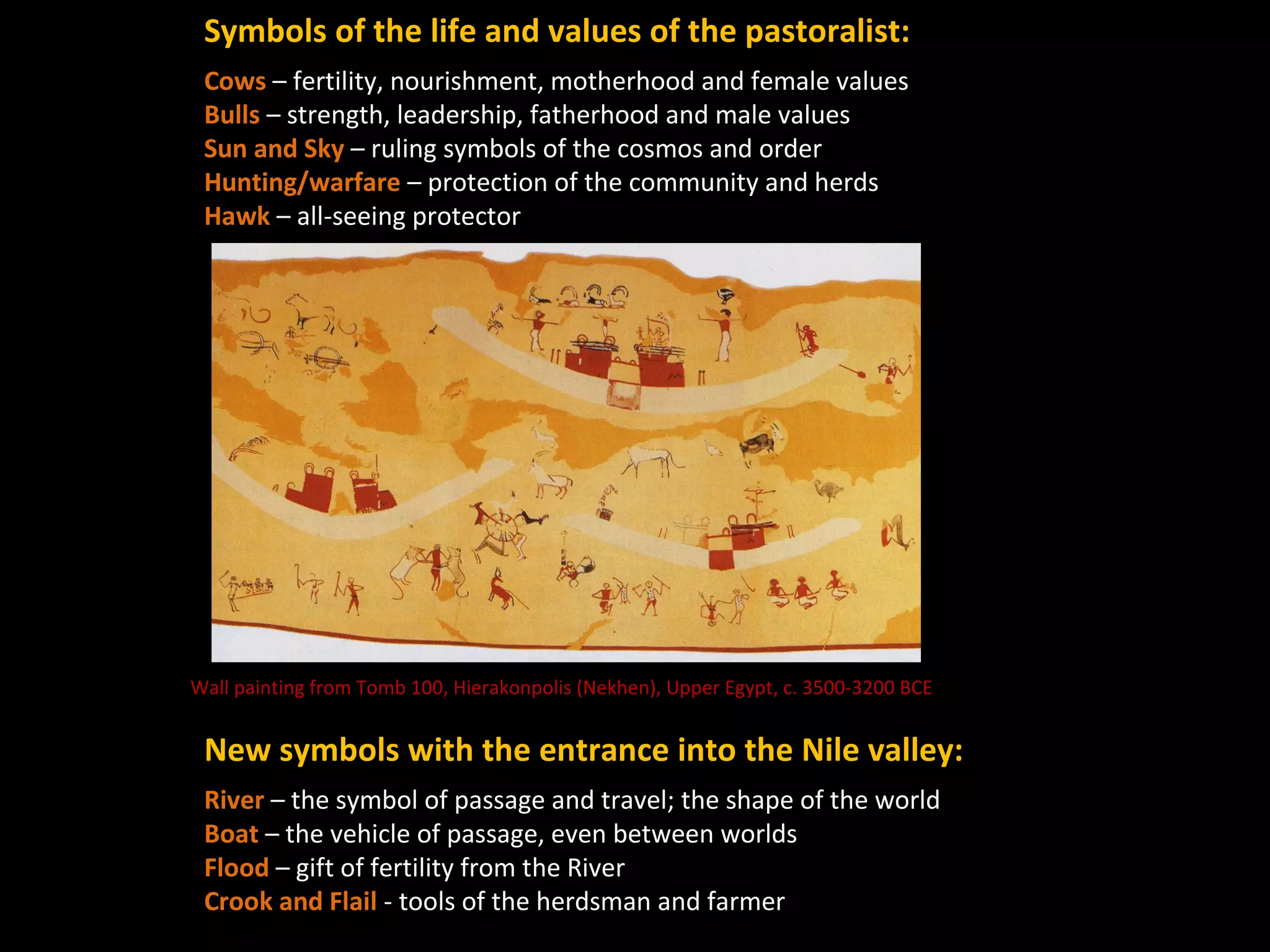 Module 2 ancient egypt introduction | PPT