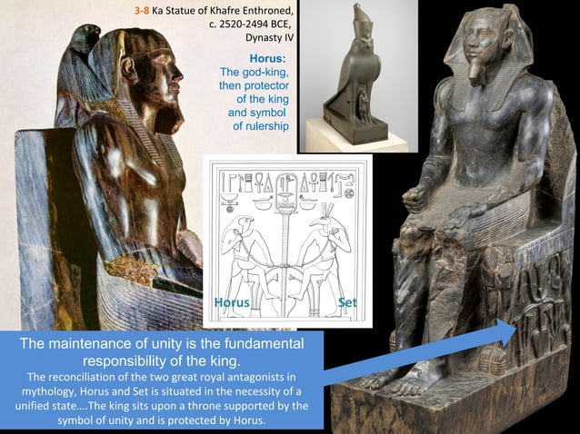 Module 2 ancient egypt introduction | PPT