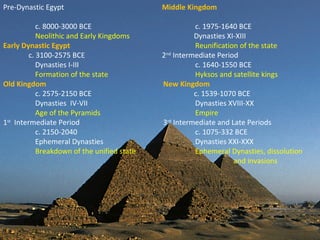 Module 2 ancient egypt introduction | PPT