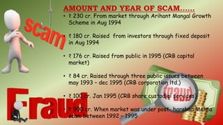 Crb scam | PPT