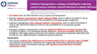 CRBSI DCCS.pptx