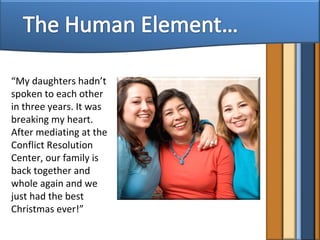 Conflict Resolution Center | PPT