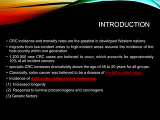 Colonic Malignancies | PPTX