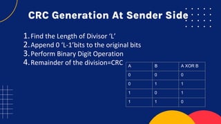 Cyclic Redundancy Check in Computers Network | PPTX