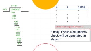 Cyclic Redundancy Check in Computers Network | PPTX