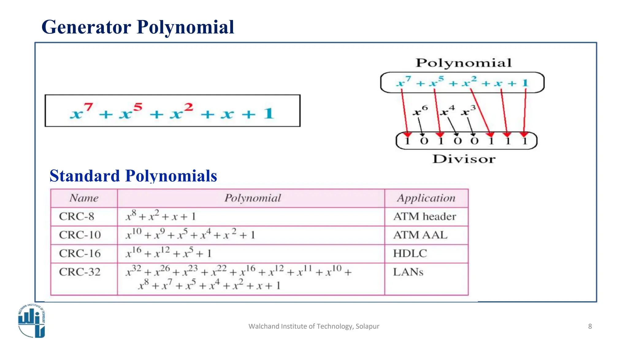 Cyclic Redundancy Check Approach For Error Detection Pptx Computer