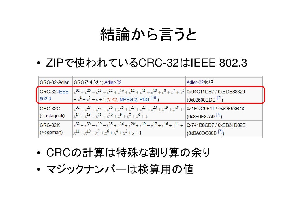 CRC-32 CRC-32