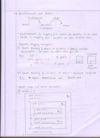 Prof Chethan Raj C, System software - compiler design | PDF